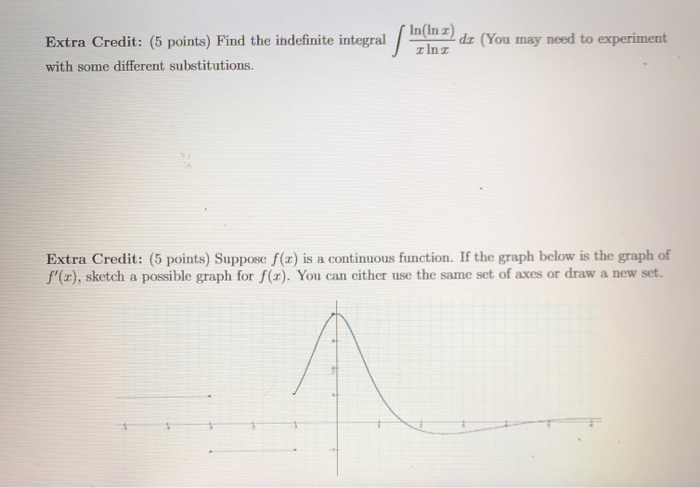 Solved Extra Credit: (5 points) Find the indefinite integral | Chegg.com