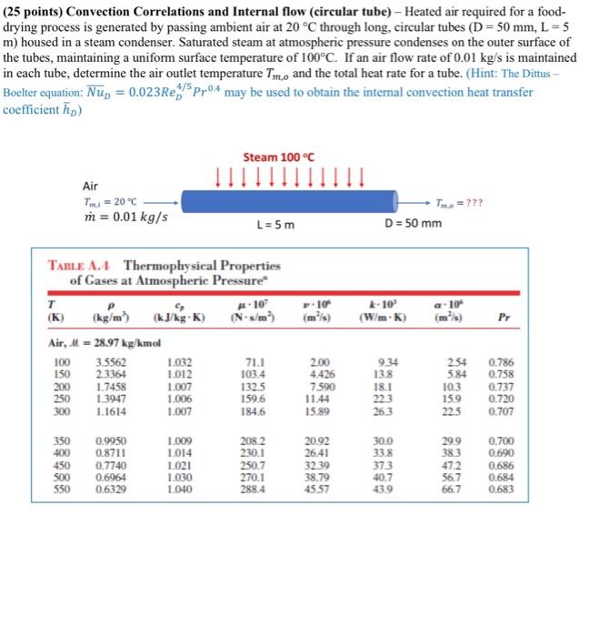 Solved (25 points) Convection Correlations and Internal flow | Chegg.com
