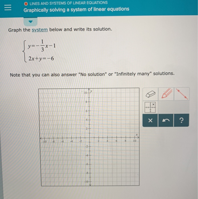 Solved O LINES AND SYSTEMS OF LINEAR EQUATIONS Graphically | Chegg.com