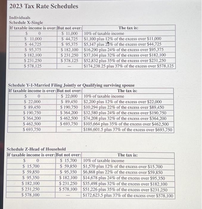 Solved 2023 Tax Rate Schedules IndividnaleCampbell, a single | Chegg.com