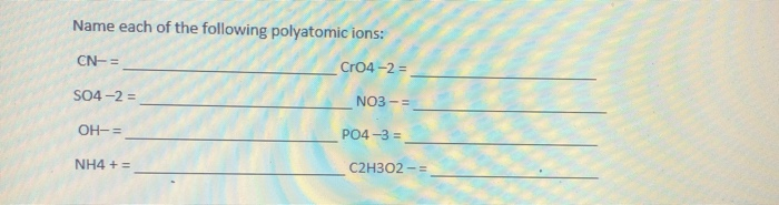 Solved Name each of the following polyatomic ions: CN-= Cro4 | Chegg.com