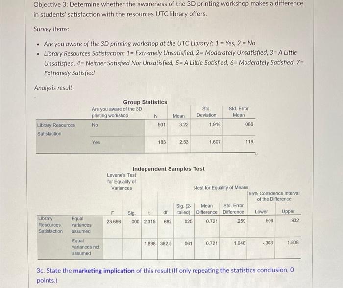 Solved Objective 3: Determine whether the awareness of the | Chegg.com