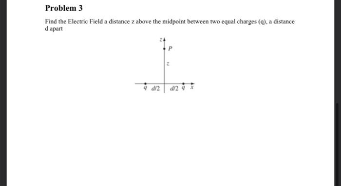 Solved Find the Electric Field a distance z above the | Chegg.com