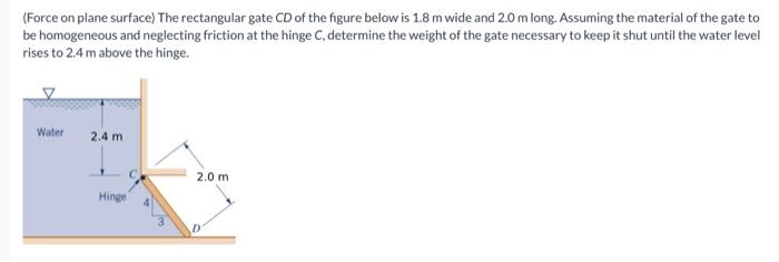 Solved (Force on plane surface) The rectangular gate CD of | Chegg.com