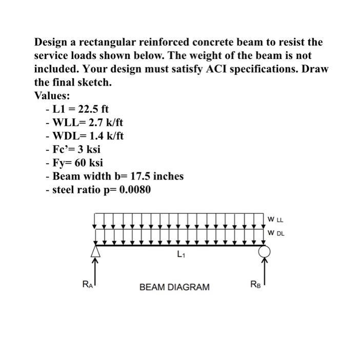 Solved Design a rectangular reinforced concrete beam to | Chegg.com