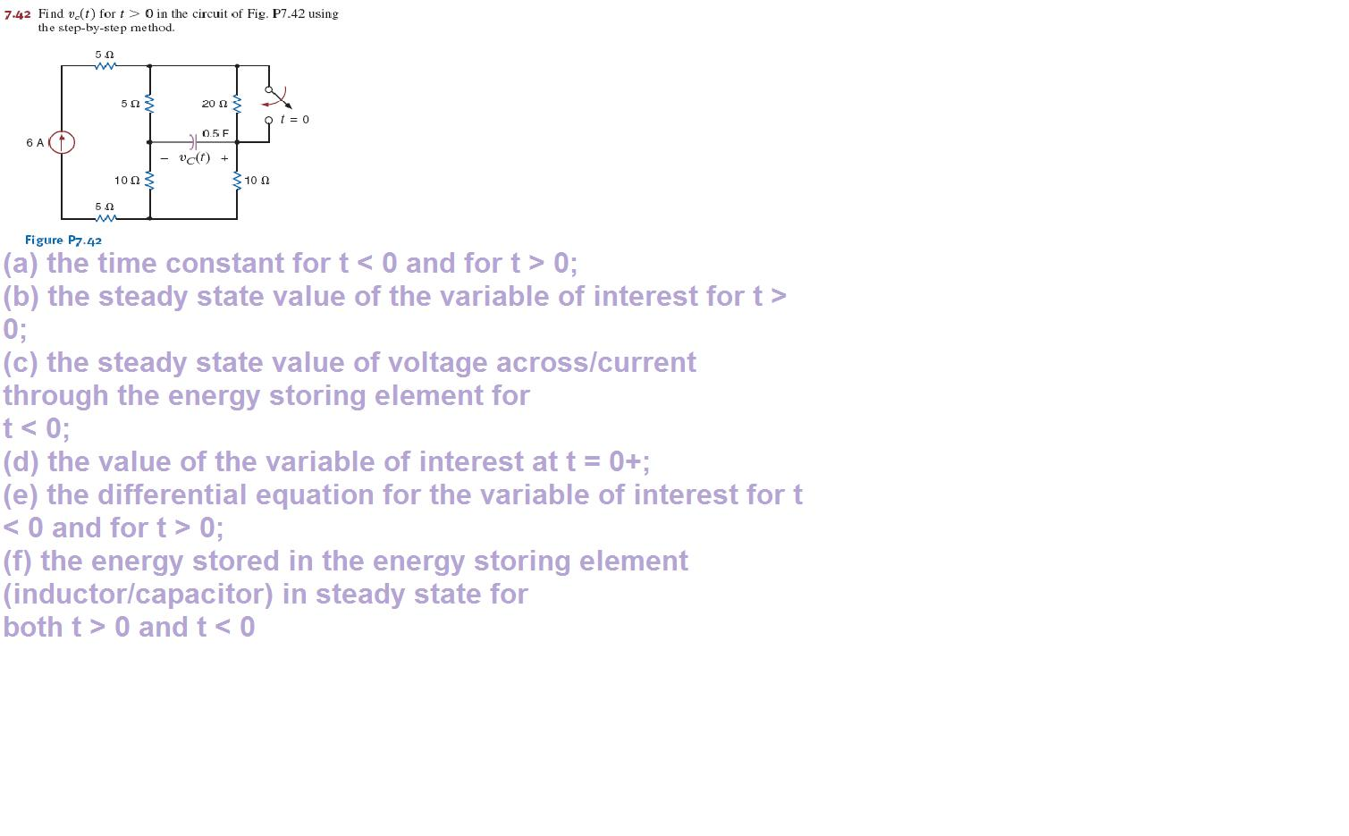 Solved Find v0(t) for t > 0 in the circuit of Fig. P7.42 | Chegg.com