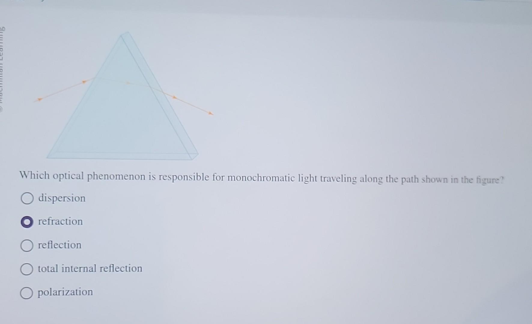 Solved Which optical phenomenon is responsible for | Chegg.com