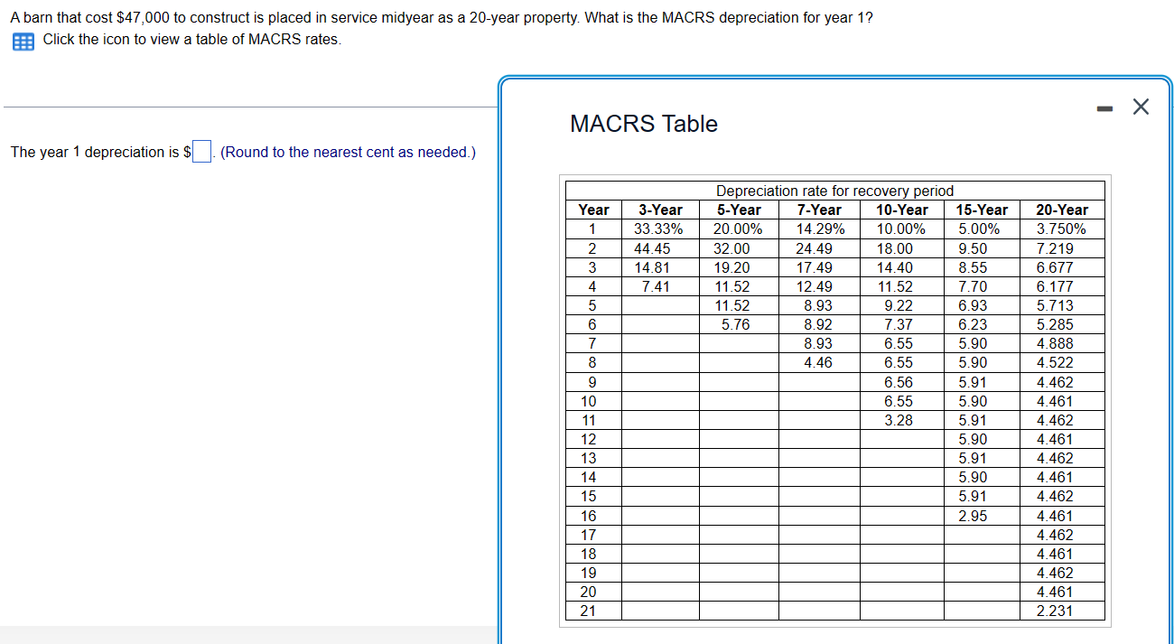 Solved A barn that cost $47,000 ﻿to construct is placed in | Chegg.com