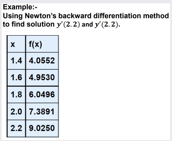 Solved Example:- Using Newton's backward differentiation | Chegg.com