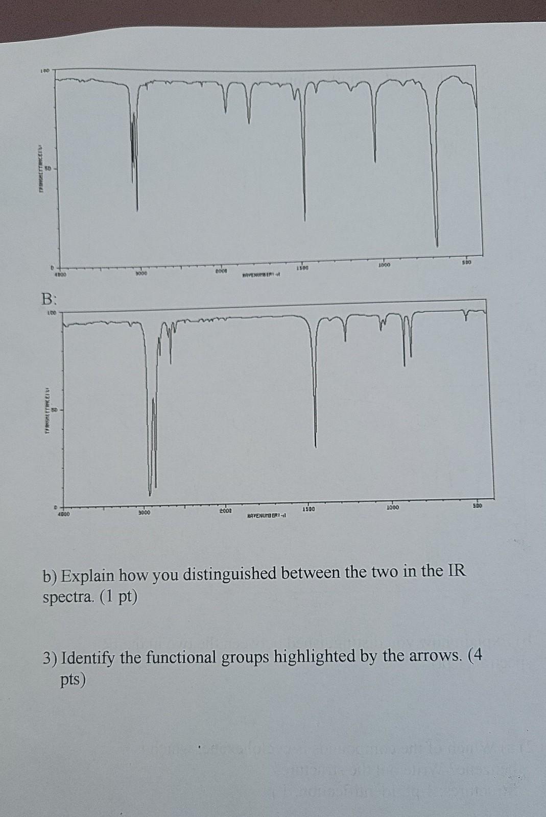 Solved Structures: 1 pt, Identification: 1 pt 100 | Chegg.com