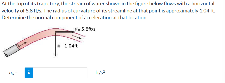 Solved At the top of its trajectory, the stream of water | Chegg.com