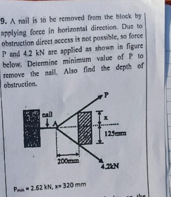 Solved A nail is to be removed from the block by applying | Chegg.com