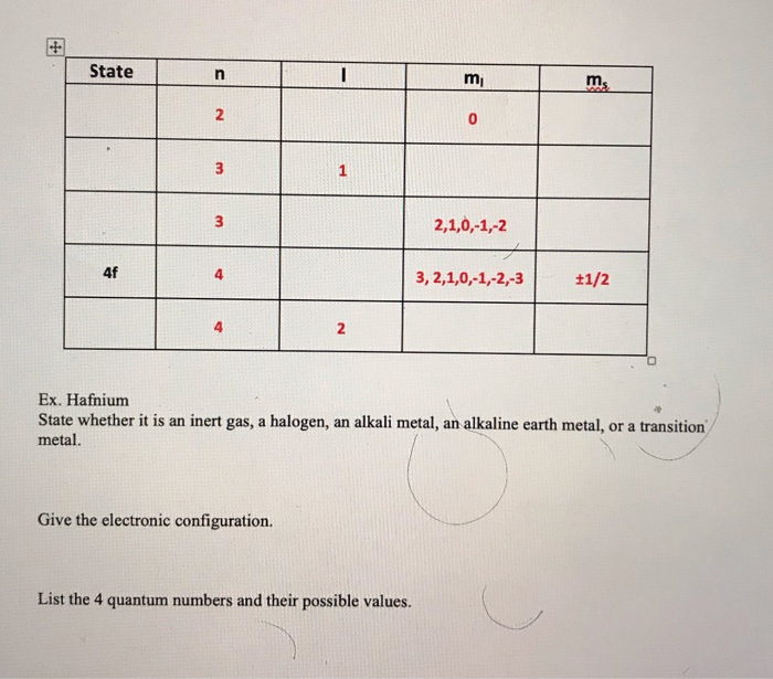 + State n m ms N 0 اليا 1 3 2,1,0,-1,-2 4f 4 | Chegg.com