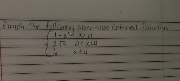 Solved Graph the following piece wise defined function. ? 25 | Chegg.com