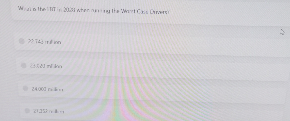 Solved What is the EBT in 2028 ﻿when running the Worst Case | Chegg.com