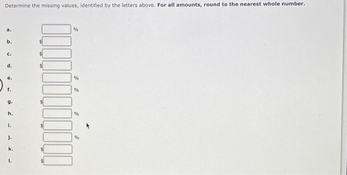 Solved Determining missing items in return and residual | Chegg.com