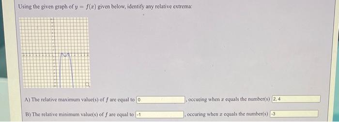 Solved Using the given graph of y=f(x) given below, identify | Chegg.com