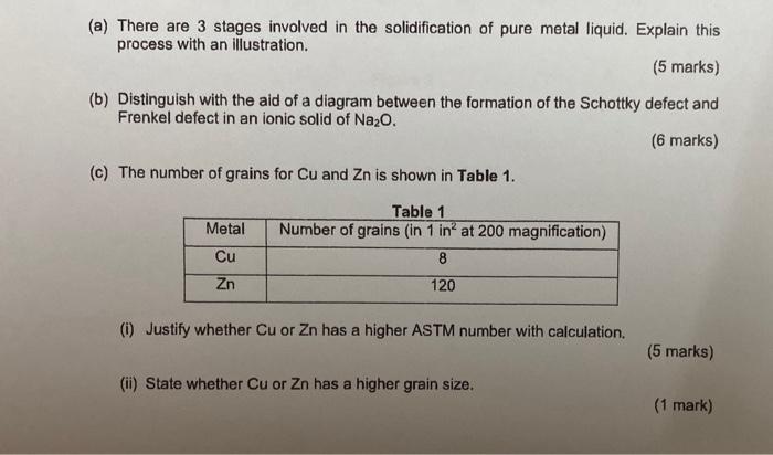 Solved (a) There are 3 stages involved in the solidification | Chegg.com
