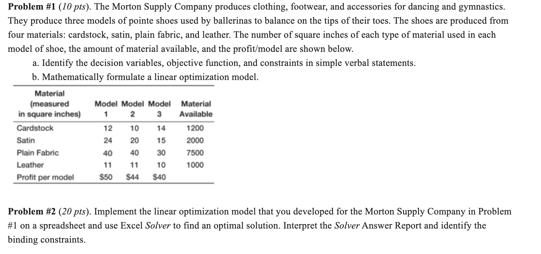 Solved Problem #1 (10 ﻿pts). ﻿The Morton Supply Company | Chegg.com