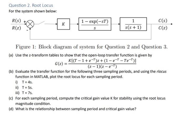 Solved Question 2. Root Locus For the system shown below: | Chegg.com