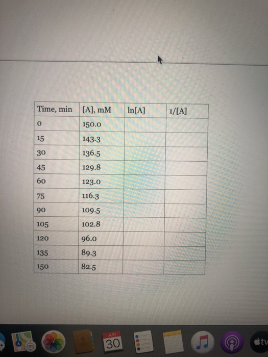 Solved insert Table Chart Text Shape Media a. Order of the | Chegg.com