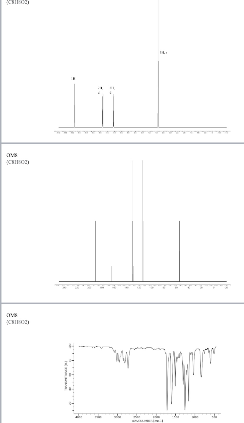 Solved (C8H8O2)II- ﻿Functional group tests: Observation and | Chegg.com