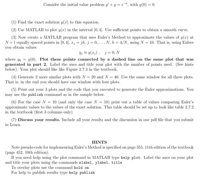 Solved please post graph containing all 4 plots in same | Chegg.com