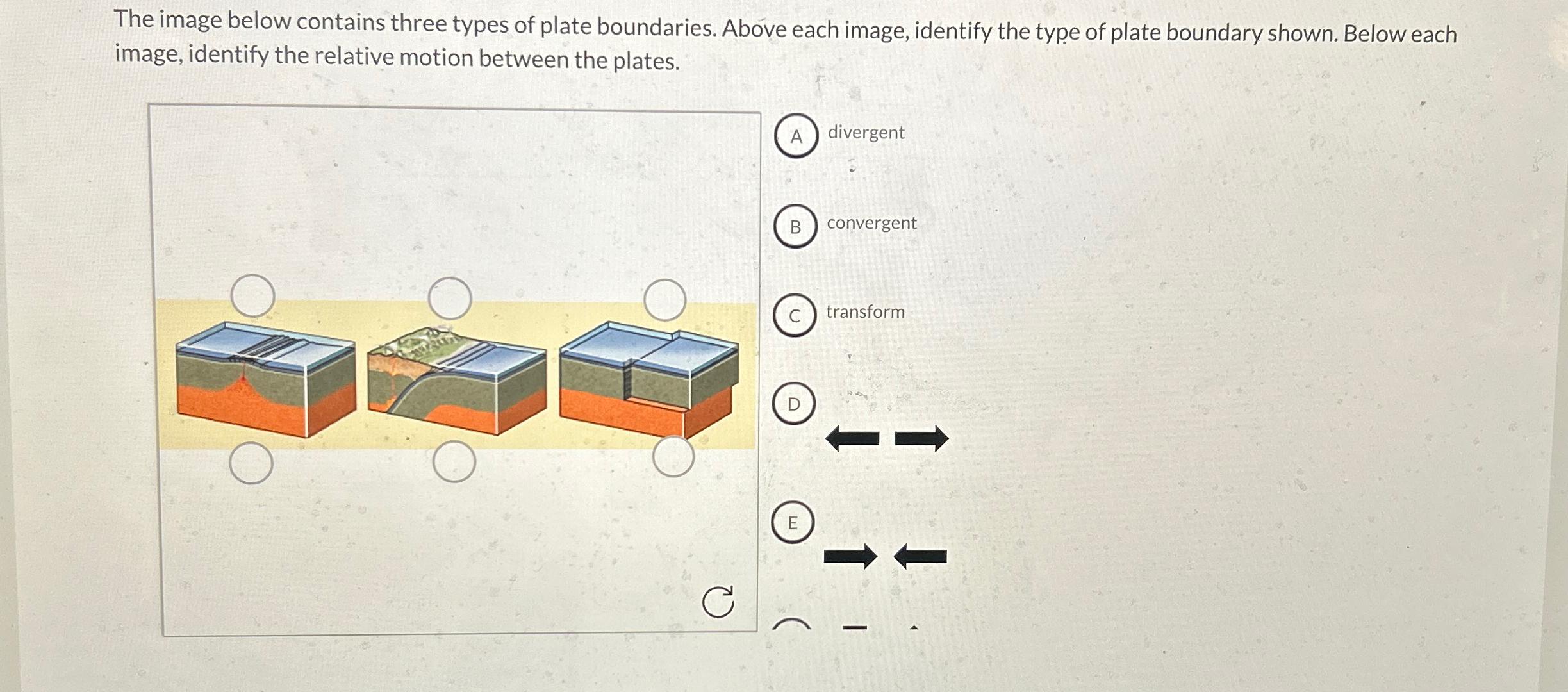 Solved The image below contains three types of plate | Chegg.com