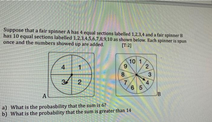 Solved Suppose that a fair spinner A has 4 equal sections | Chegg.com