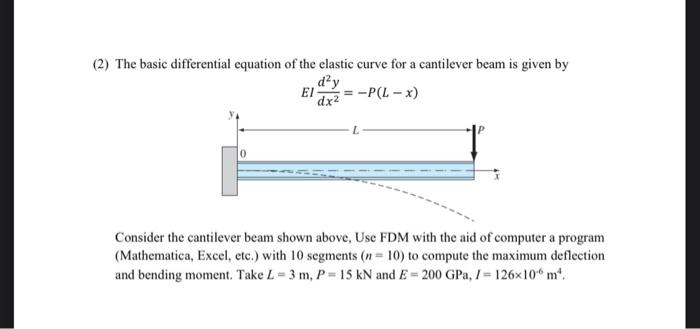 Solved (2) The basic differential equation of the elastic | Chegg.com