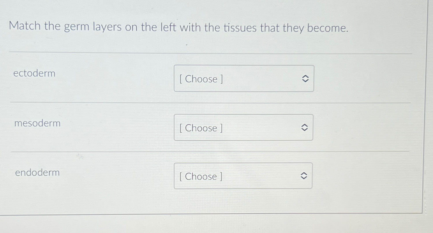 Solved Match the germ layers on the left with the tissues | Chegg.com