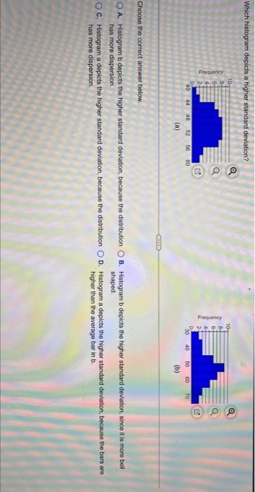 Solved Which histogram depicts a higher standard deviation? | Chegg.com