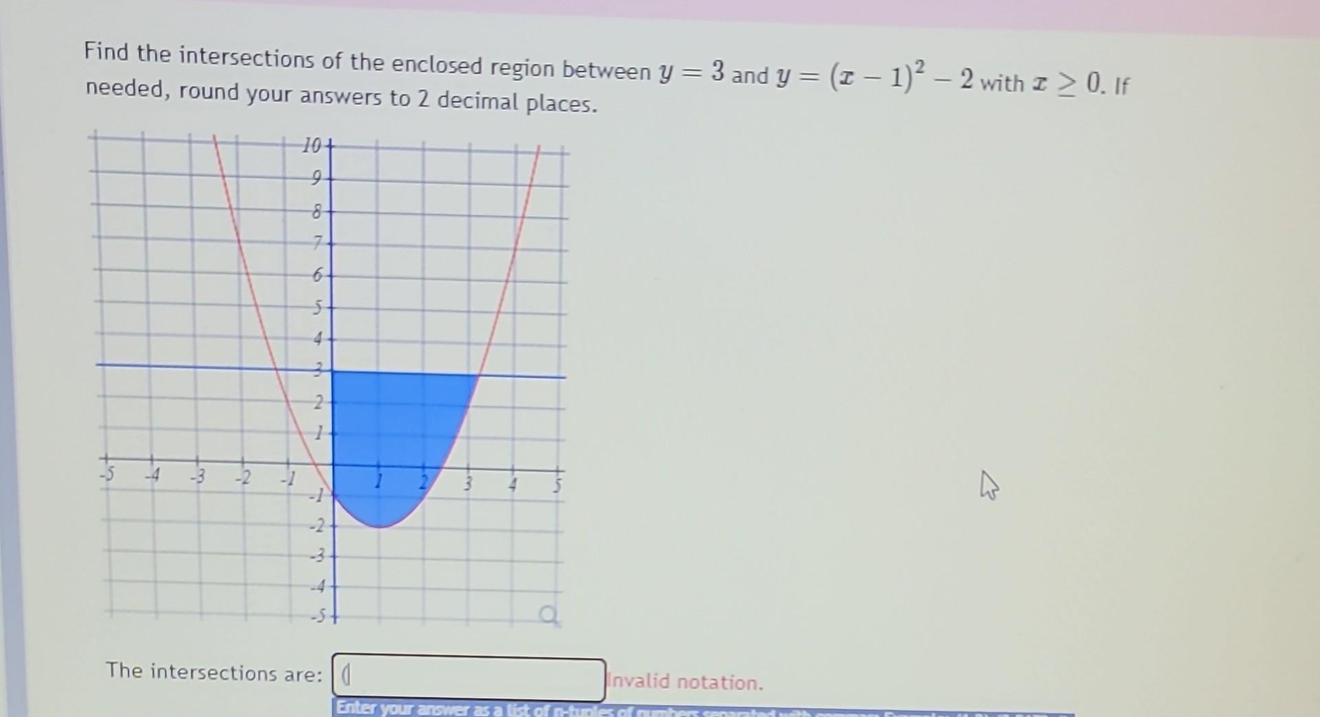 Solved Find the intersections of the enclosed region between | Chegg.com