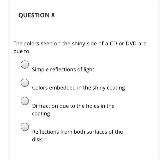 Solved QUESTION 4 In circular aperture diffraction, how does | Chegg.com