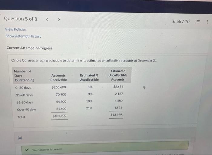 Solved Current Attempt in Progress Oriole Co. uses an aging | Chegg.com