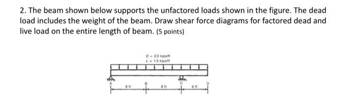 Solved 2. The beam shown below supports the unfactored loads | Chegg.com