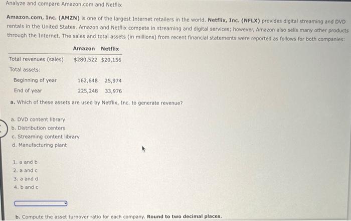 Solved Analyze and compare Amazon.com and Netfili | Chegg.com