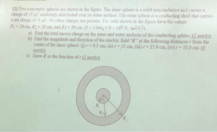 Solved 12) Two concentric spheres are shown in the figure. | Chegg.com