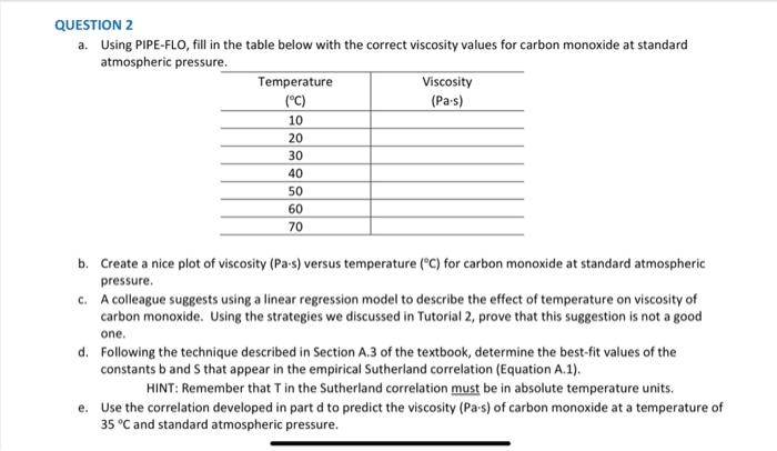 a. Using PIPE-FLO, fill in the table below with the | Chegg.com