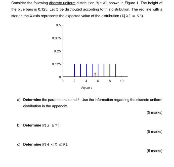 Solved Consider the following discrete uniform distribution | Chegg.com