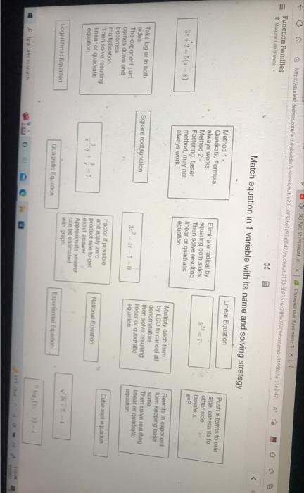 Match equation in 1 variable with its name and | Chegg.com