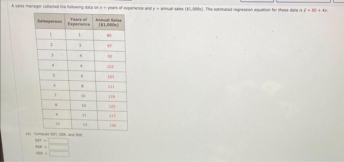 Solved saies manager collected the follawing data on x= | Chegg.com