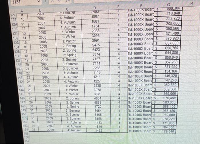Ready [0. Pe Accessibintyi investigateDataset (Task | Chegg.com