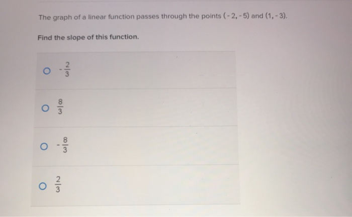 Solved The Graph Of A Linear Function Passes Through The 0811