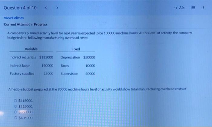 Solved The master budget of Sheridan Company shows that the | Chegg.com