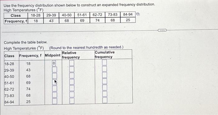 Solved Use the frequency distribution shown below to | Chegg.com