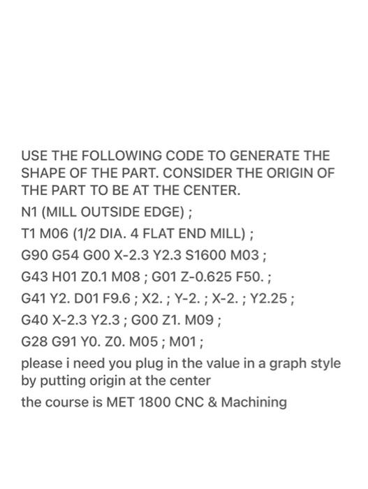 Solved USE THE FOLLOWING CODE TO GENERATE THE SHAPE OF THE | Chegg.com