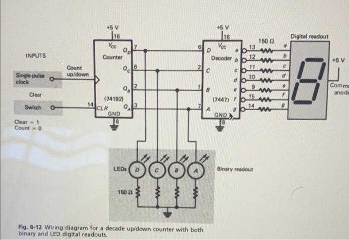 Solved TABLE 8-3 Truth Table for Two Counters Fig. \&-12 | Chegg.com