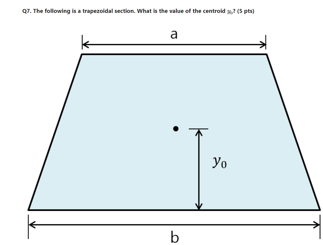 Solved The following is a trapezoidal section. What is the | Chegg.com