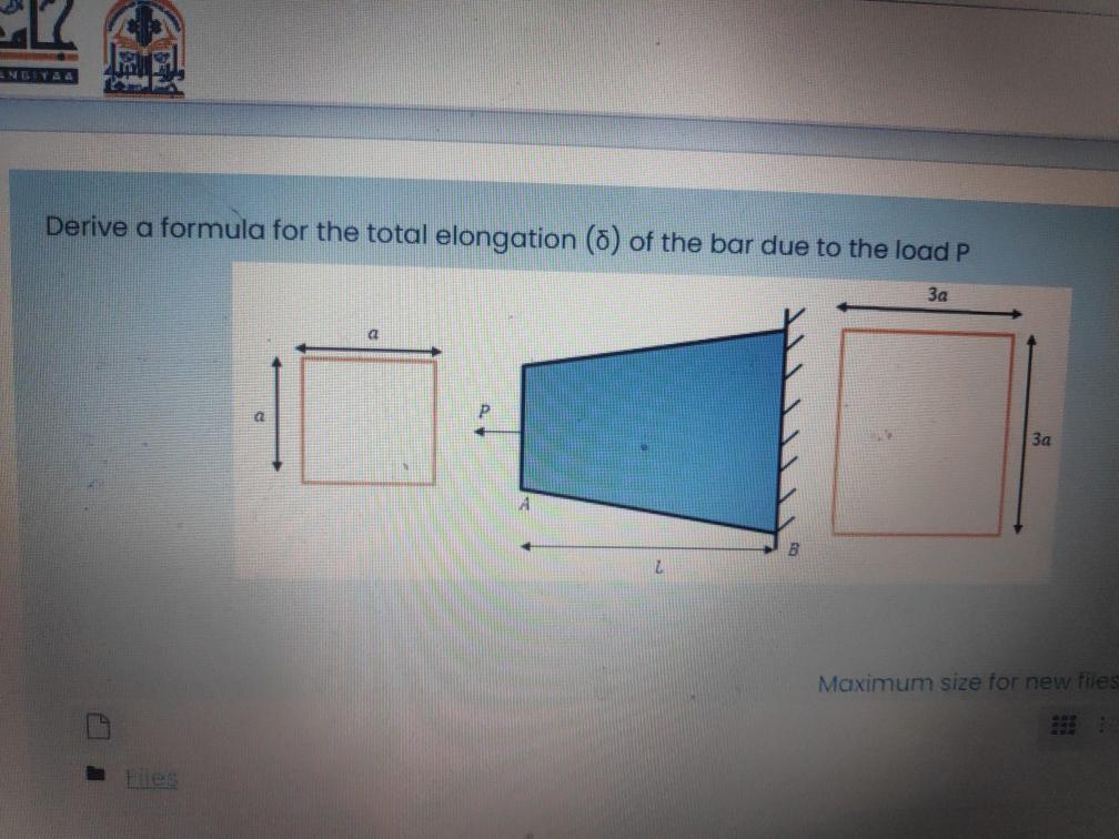 Solved Derive a formula for the total elongation () of the | Chegg.com